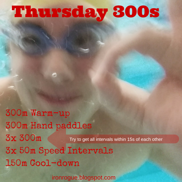 Swim Workout: Thursday 300s – The Indefatigable Iron Rogue
